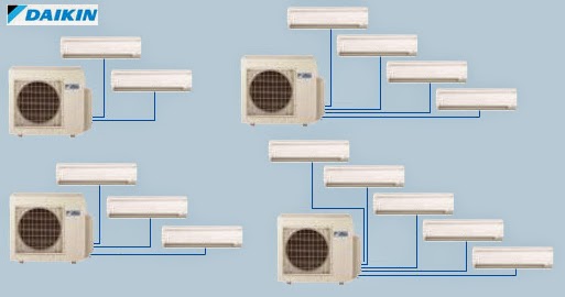 Kaza e Construção : Sistema Multi Split
