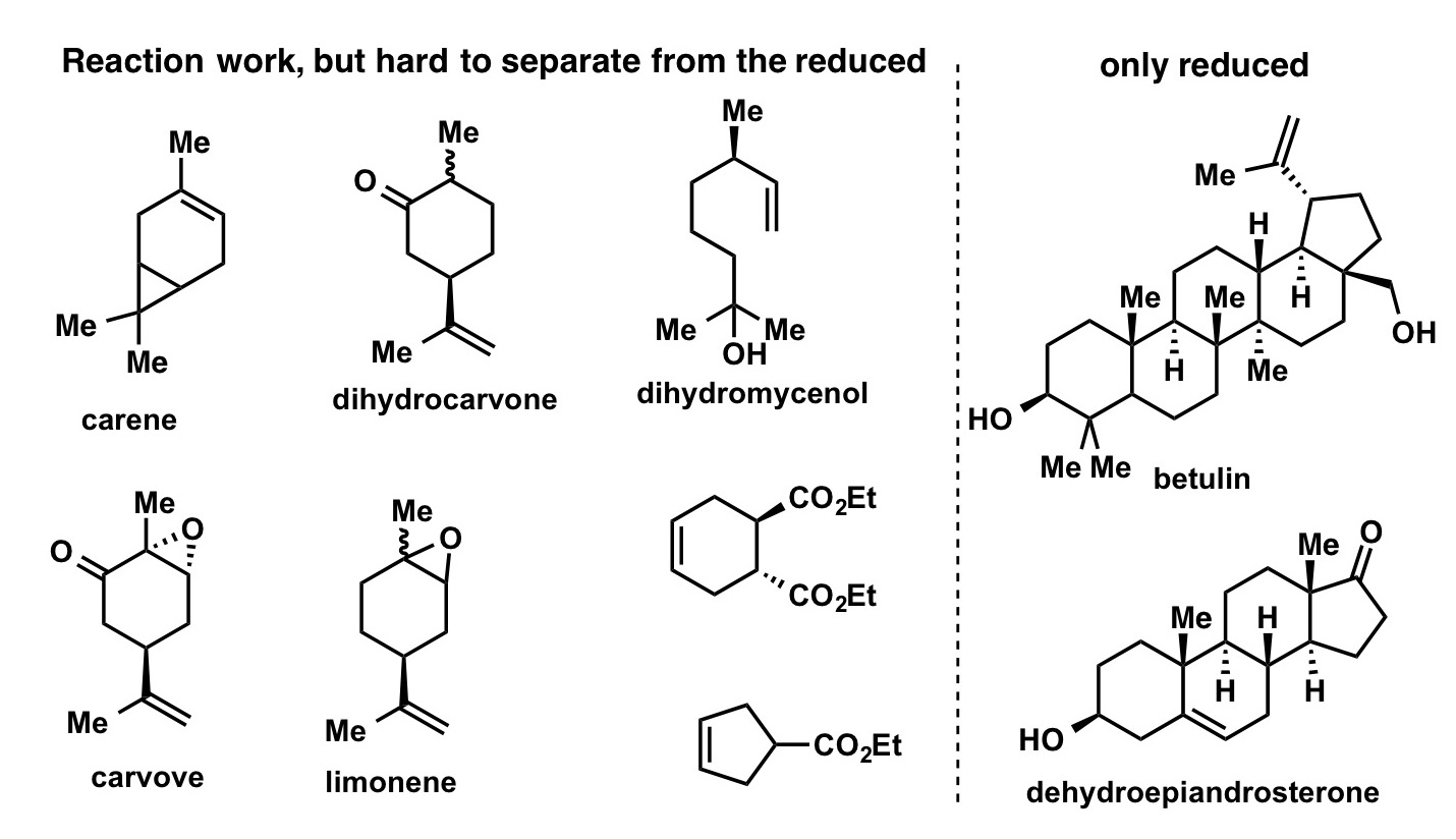 Open Flask: A Baran lab cycle of discovery: hydromethylation of ...