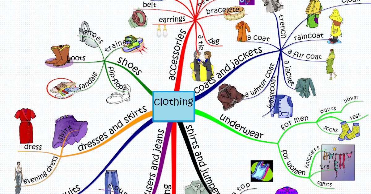 What are you wearing today? - 2017