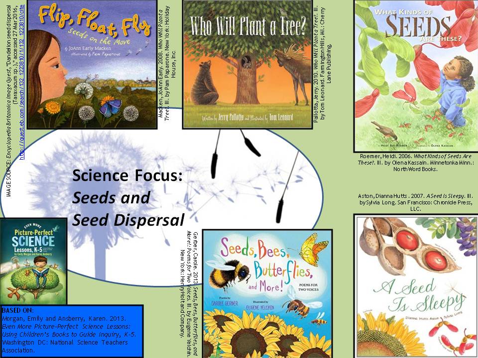 Poetry for Children: Science + Poetry = Seeds and seed dispersal