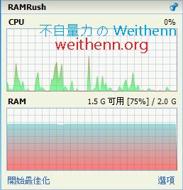 小而美記憶體調校工具 – RAMRush ~ 不自量力 の Weithenn