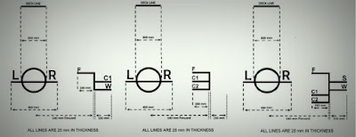 Difference Between International Load Line Marking & Subdivision Load ...
