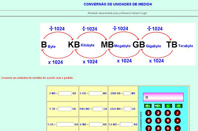Aprendendo Informática: Aula 04 - Unidades de Medida e Mídias de ...