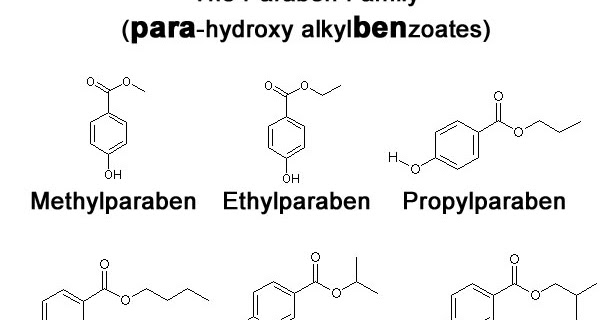 PARABEN: Fungsi, Jenis dan Bahayanya | chaBAGUS