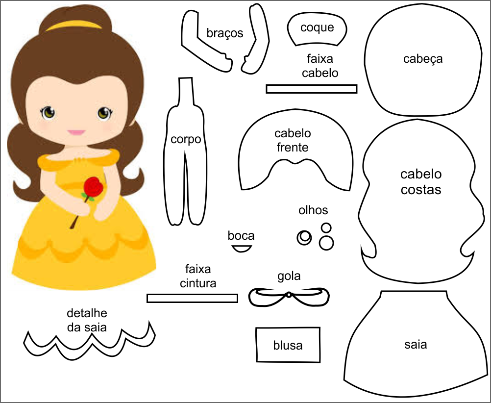 Molde De Boneca Para Imprimir - RETOEDU