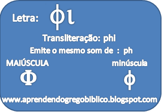 Aprendendo Grego Bíblico: Letra Phi do alfabeto grego