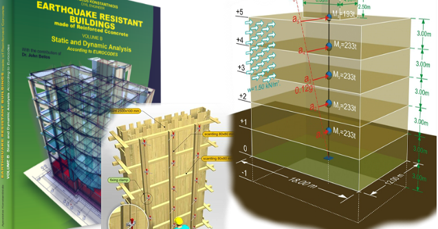 static and dynamic analysis for Constructions - FantasticEng