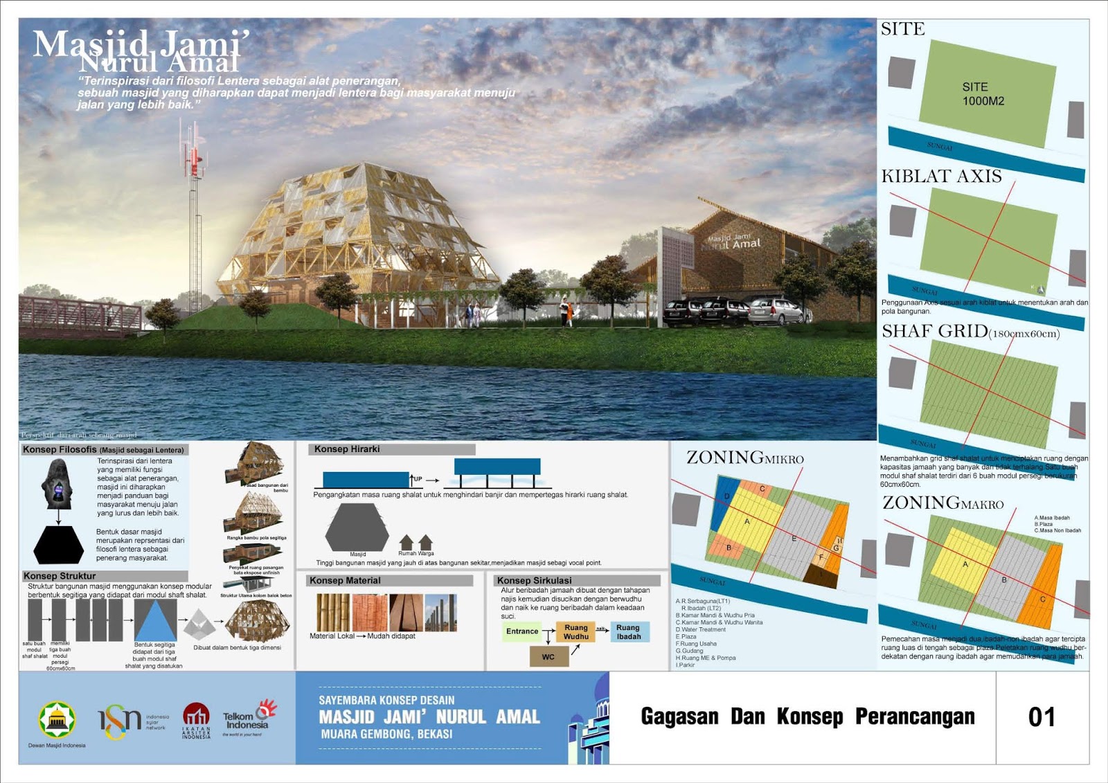 Pemenang ke-3 Sayembara Desain Masjid Jami Nurul Amal "HARUN WISAKSONO ...