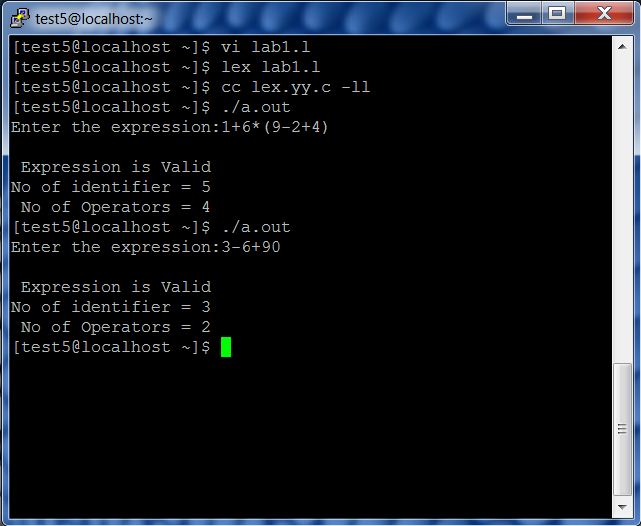 VTU CSE LABS: SS 1.A - LEX - RECOGNIZE VALID ARITHMETIC EXPRESSION