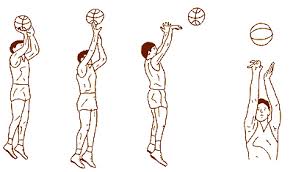adriancho: DESTREZAS DEL BALONCESTO