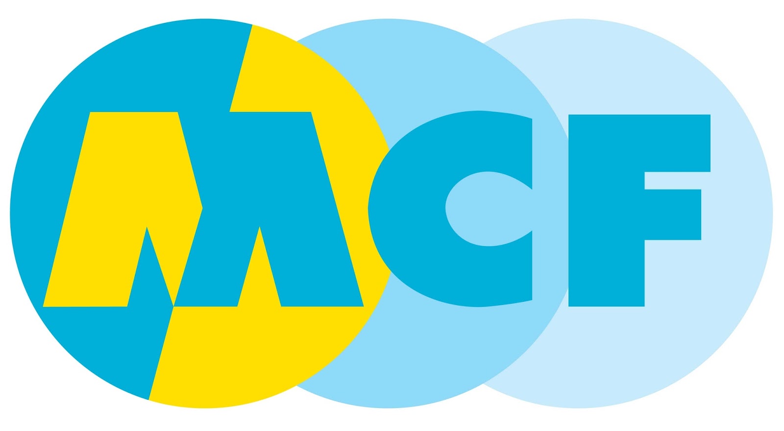 MEGA AUTO CENTRAL FINANCE (MACF)