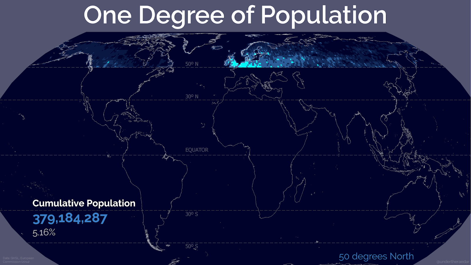 Stats, Maps n Pix: One degree of population