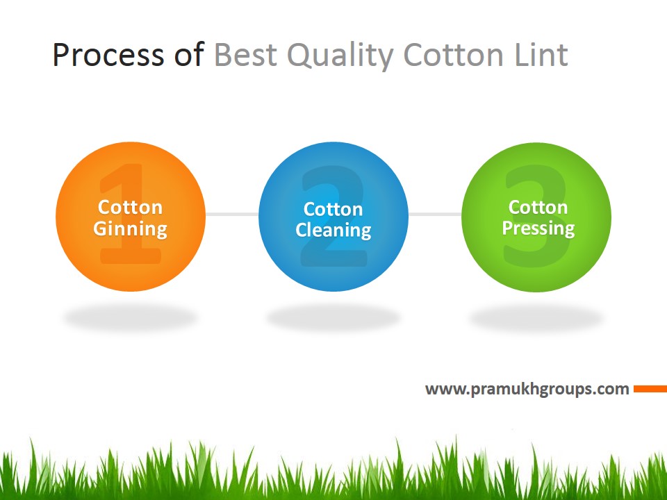 COTTON GINNING MACHINERY