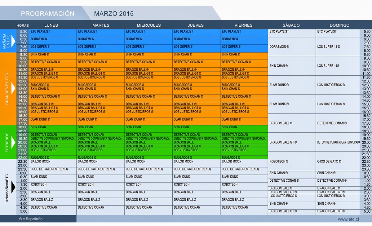 Chile: Nueva programación de ETC TV a partir de Marzo – ANMTV