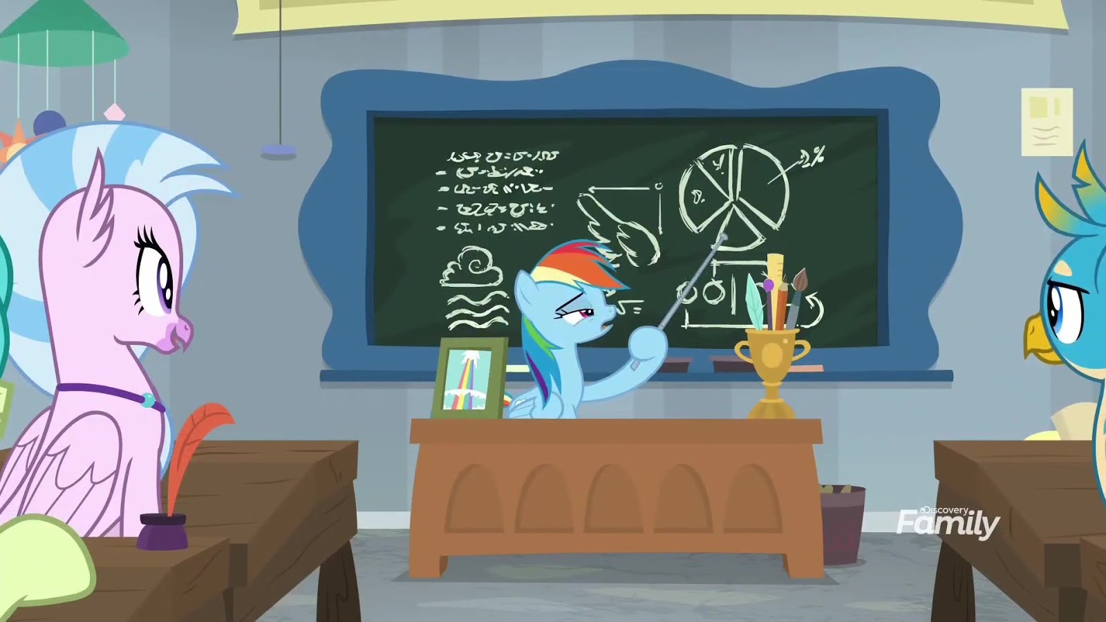 Equestria Daily - MLP Stuff!: "School Daze" Parts I & II: Episode ...