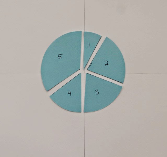 My Creative Scrapbook: How to Use Your Scraps to Make Pie Charts by ...