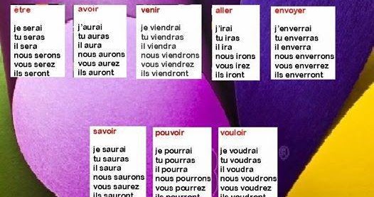 Apprenons le français : Le futur des verbes irréguliers