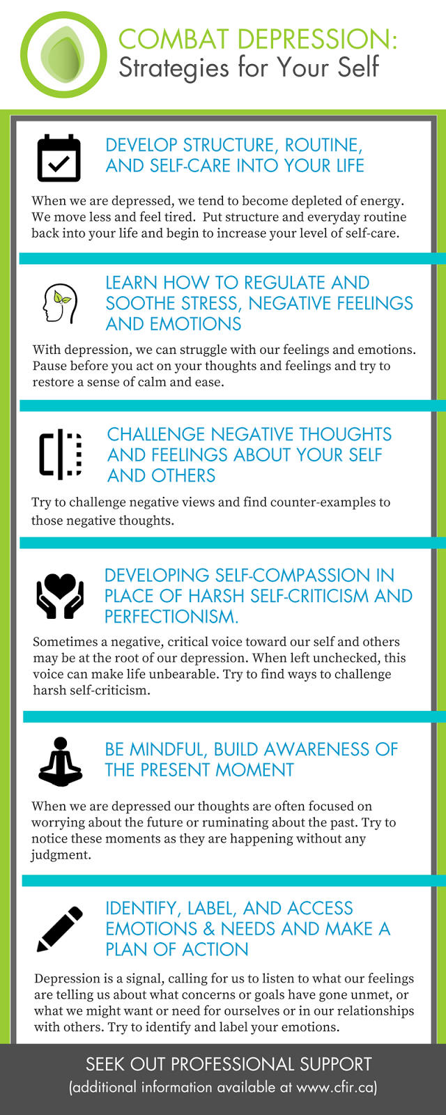 Centre For Interpersonal Relationships: Combatting Depression ...