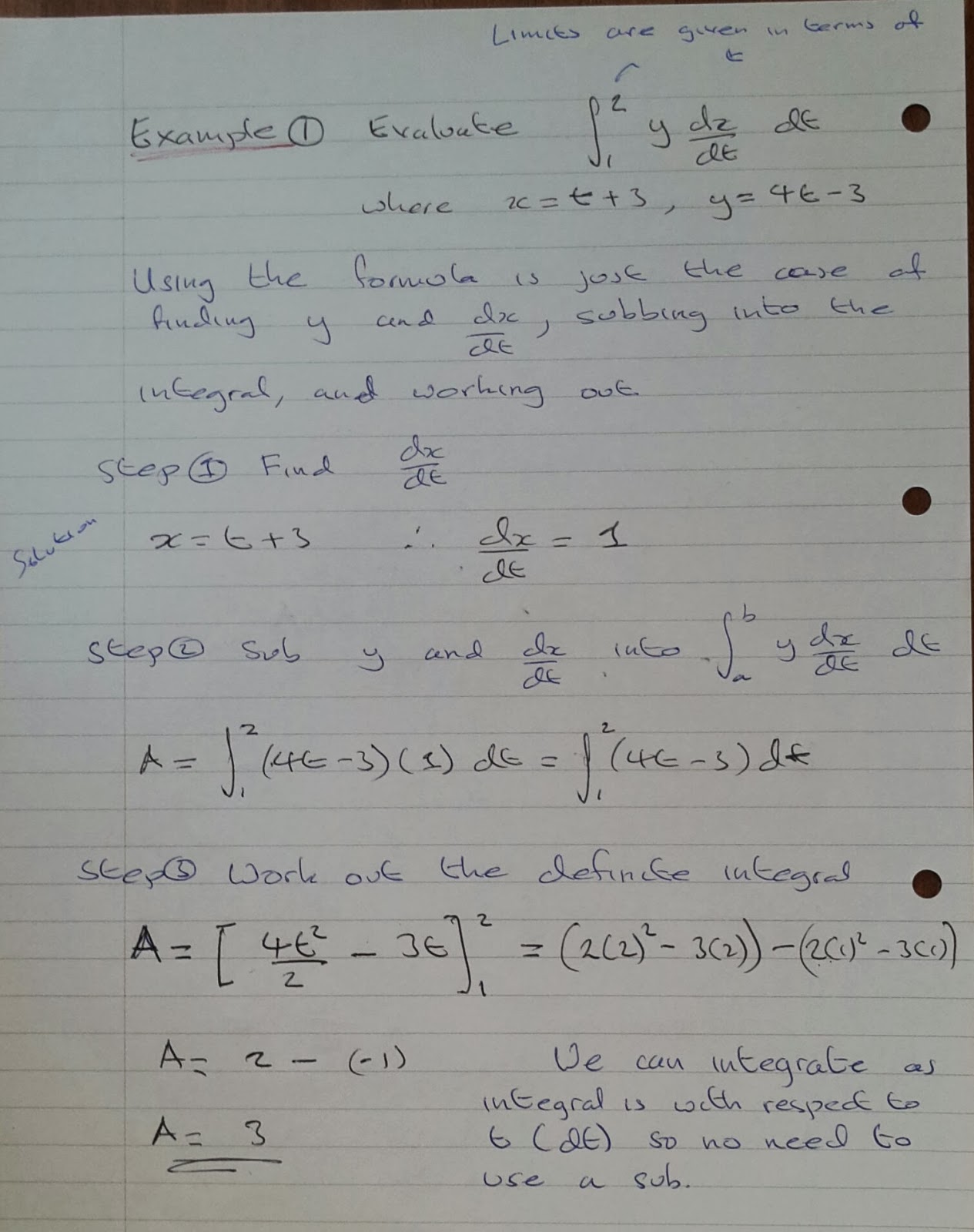 A Level Maths Notes: A2 Integration II: Parametric curves Part 1