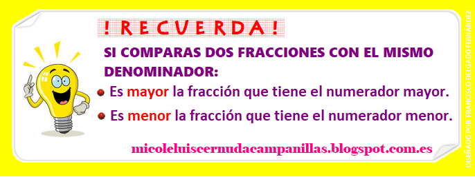 Mi cole Luis Cernuda, Campanillas.: T.7 - 3º "Comparar fracciones mismo ...