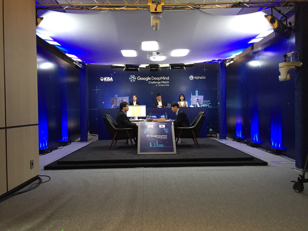 Deep Learning: Sky's the Limit?: Part 5: Google's biggest press ...