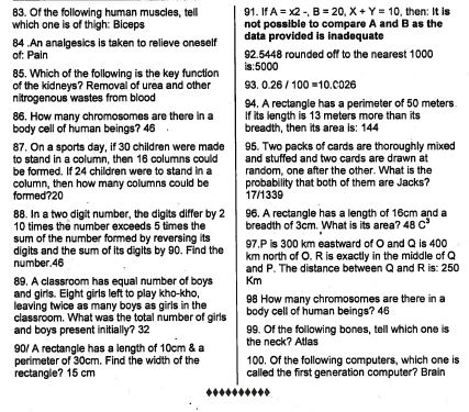 Assistant Director Past Papers-FPSC/PPSC/NTS/OTS/UTS