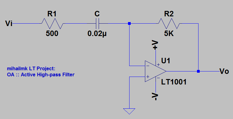 Electro-Magnetic World: Active High-pass Filter