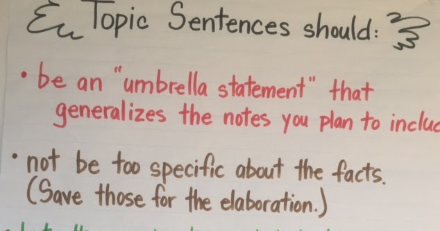 ELA Anchor Charts: Topic Sentences