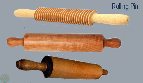 Kitchen Utensils Names, Meaning & Pictures | Necessary Vocabulary ...