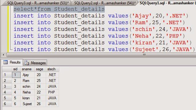 How to Use After or For Triggers Concepts Using DML Statements in sql ...