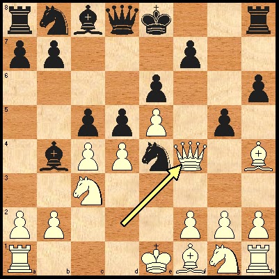 River Valley Community Chess Association (RVCCA) - Wisconsin