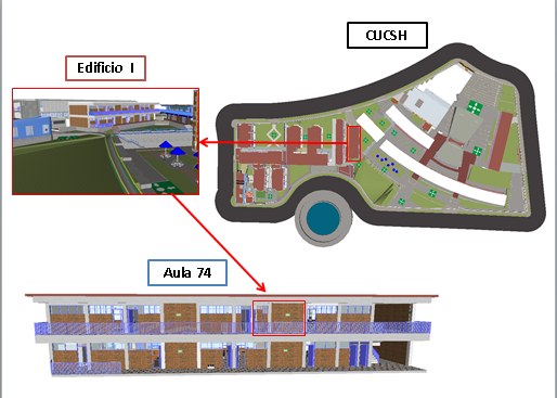 Primeros Auxilios CUCSH : Ubicación del curso (actualizado)