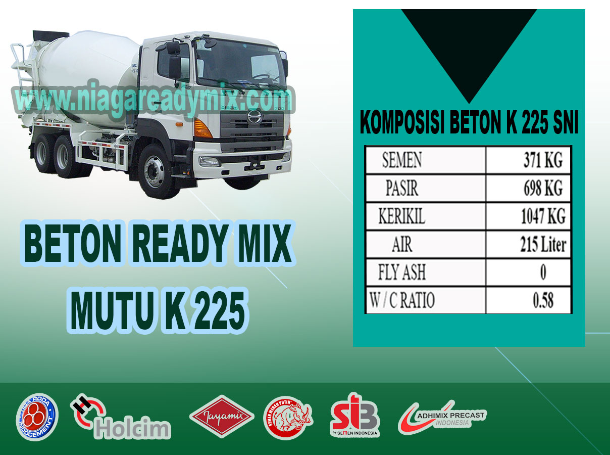 Harga Ready Mix K 225 Per M3 Kubik 2023 Beton Cor K225 fc 20 Mpa
