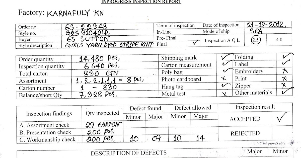 Inspection Report for Ready Made Garments