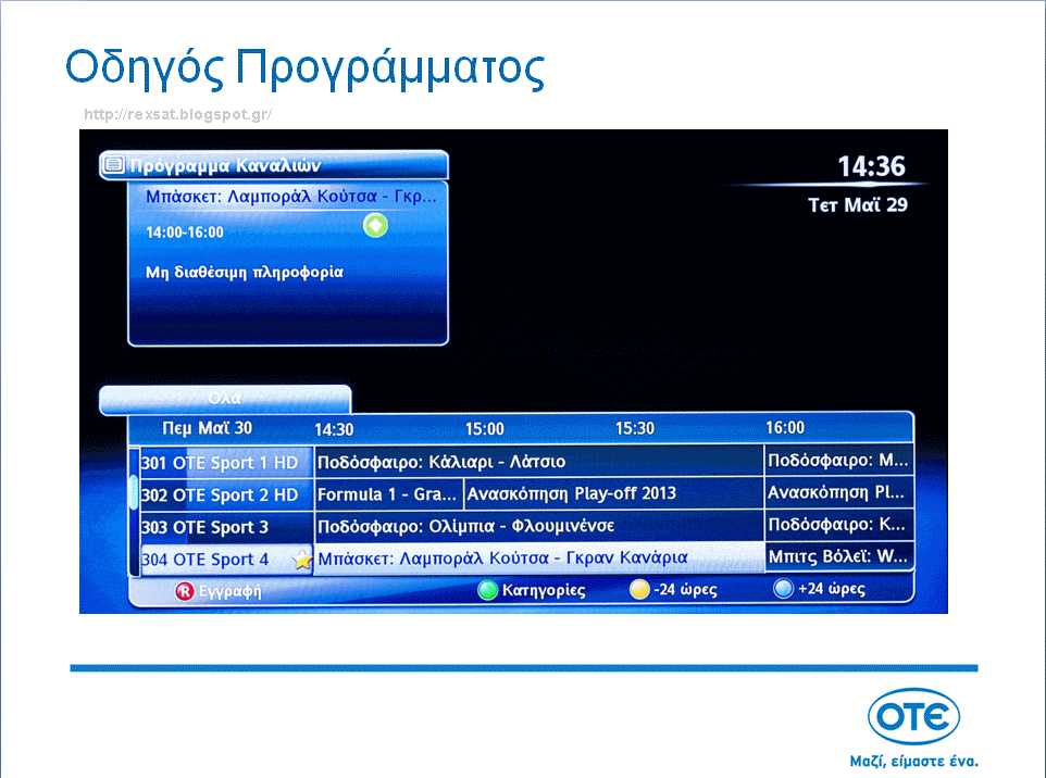 2013 - Feelgood Zapping στο νέο ψηφιακό δέκτη PVR του OTE TV μέσω ...