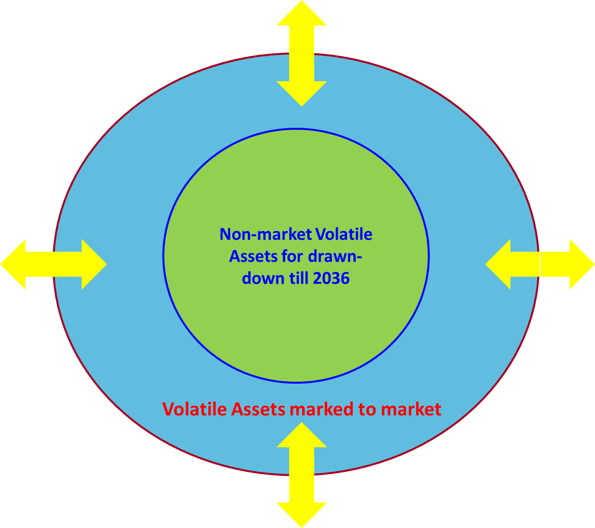 Create Wealth Through Long-Term Investing and Short-Term Trading ...
