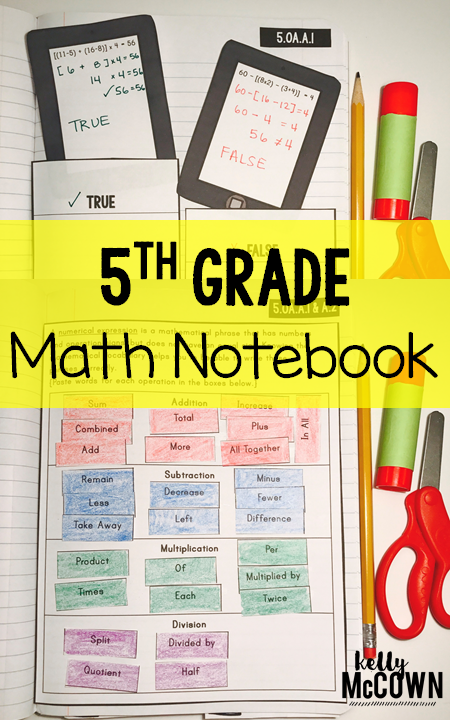 Kelly McCown: 5th Grade Interactive Math Notebook (Common Core State ...