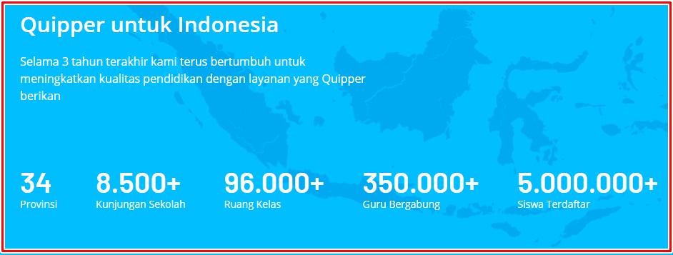 Quipper Video Cara Belajar Yang Efektif dan Praktis Untuk Generasi ...