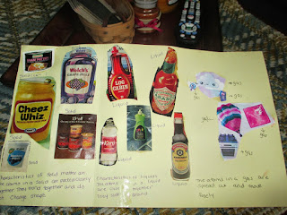 Mrs. Hall's Classroom Blog: States of Matter Brochure