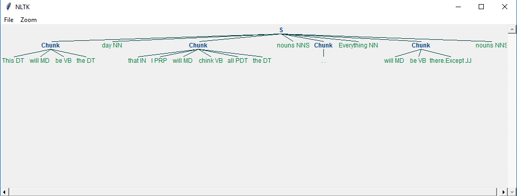 Natural Language Processing with Python NLTK part 5 - Chunking and Chinking
