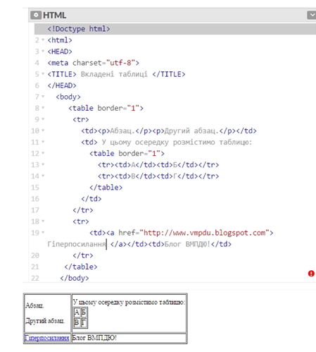 Створення таблиць в HTML