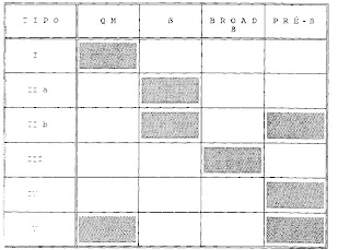 bioquimica-textose links: LIPOPROTEINAS