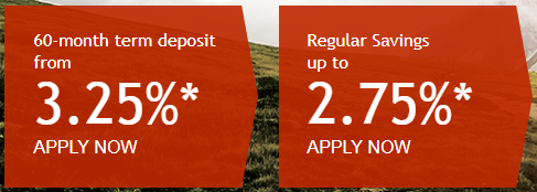 SCU Collabria World MasterCard 信用卡简介