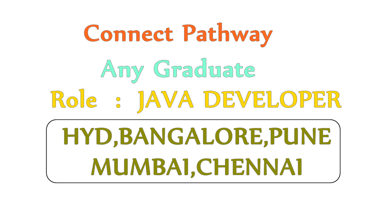 Connect Pathway Hiring for Any Graduate ( Java Developer ) Hyd ...
