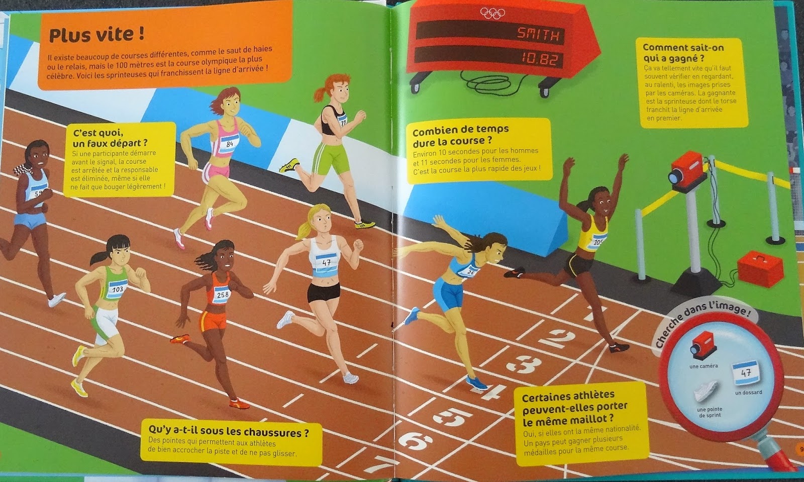 Les Mercredis de Julie: [Questions réponses] Les Jeux Olympiques