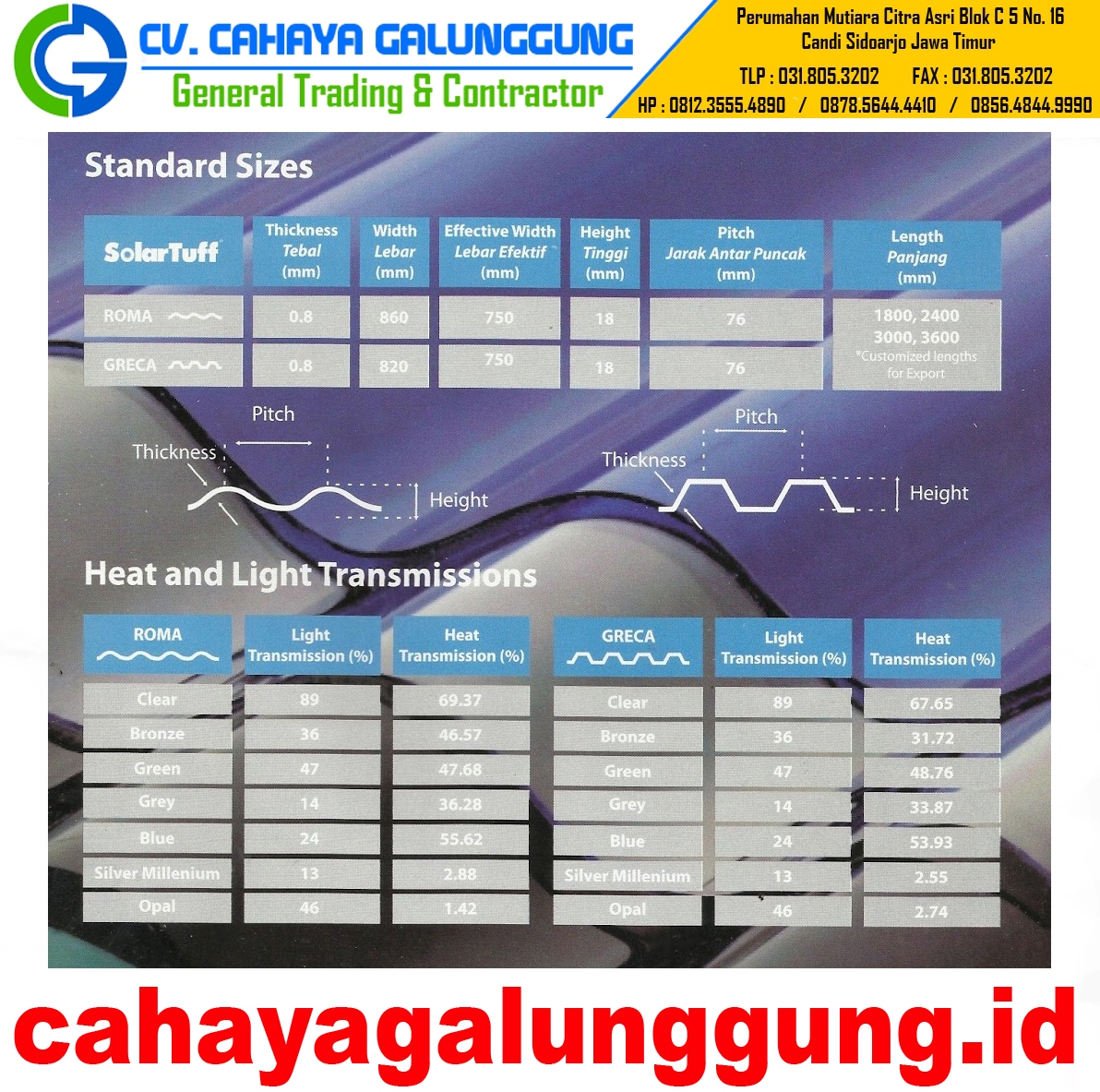 Atap Solartuff - CV CAHAYA GALUNGGUNG