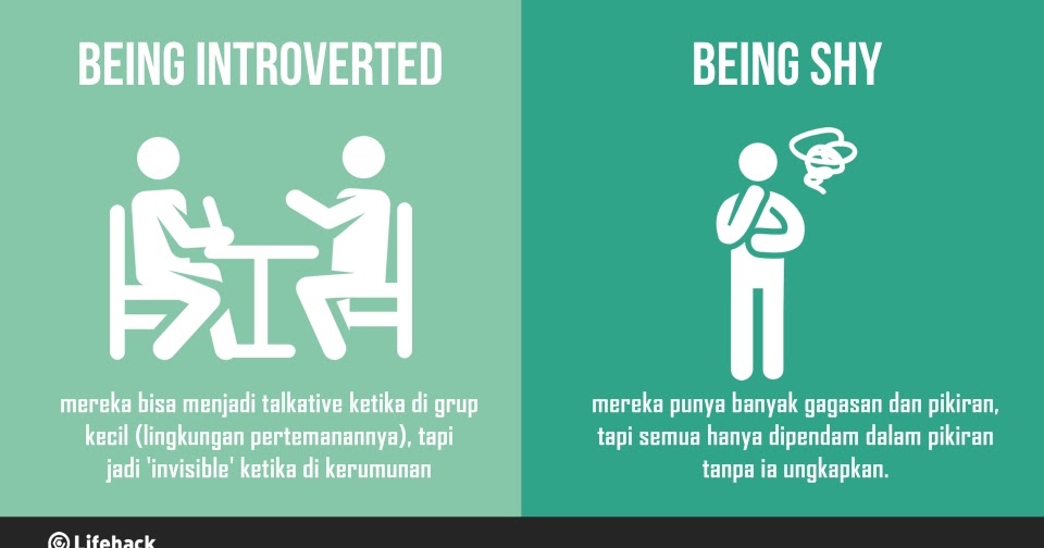 6 Hal Yang Harus Anda Ketahui Tentang Introvert ~ Dunia Introvert