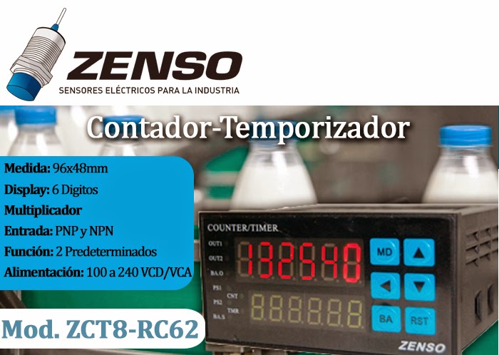 Zenso Technology: Aplicaciones de Contadores Digitales