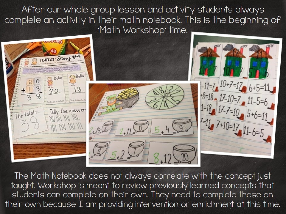 Math 'Workshop' In My Classroom! - The Teacher Talk