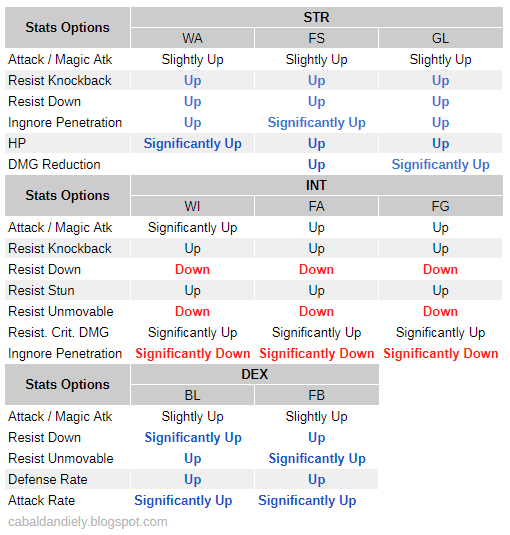 Episode 22 Part 1 Demonite Patch Update